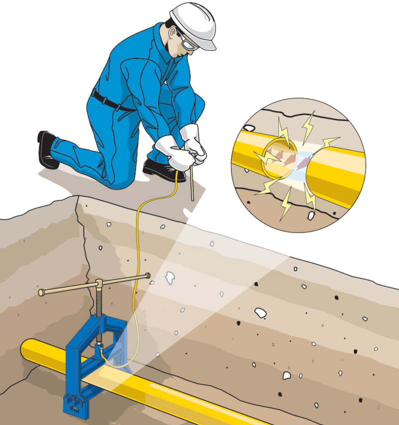 Static Discharge - Mustang Squeeze Tools