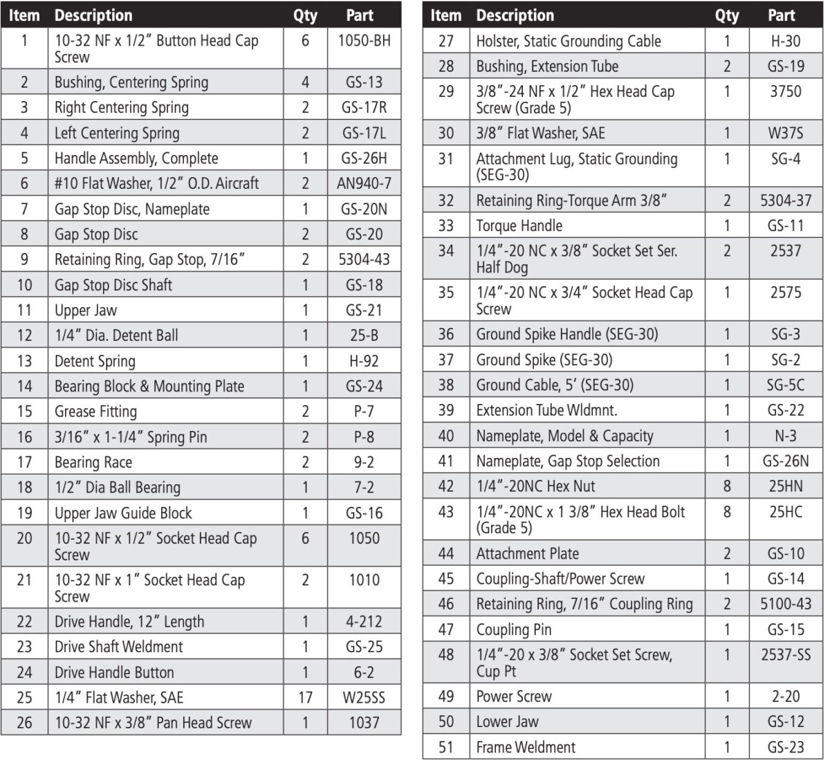 gls-26parts - Mustang Squeeze Tools